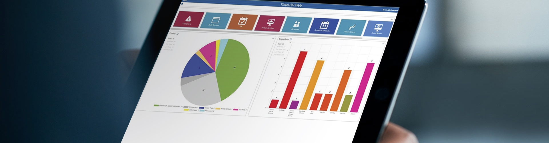 Time & Attendance Software - Synel Americas
